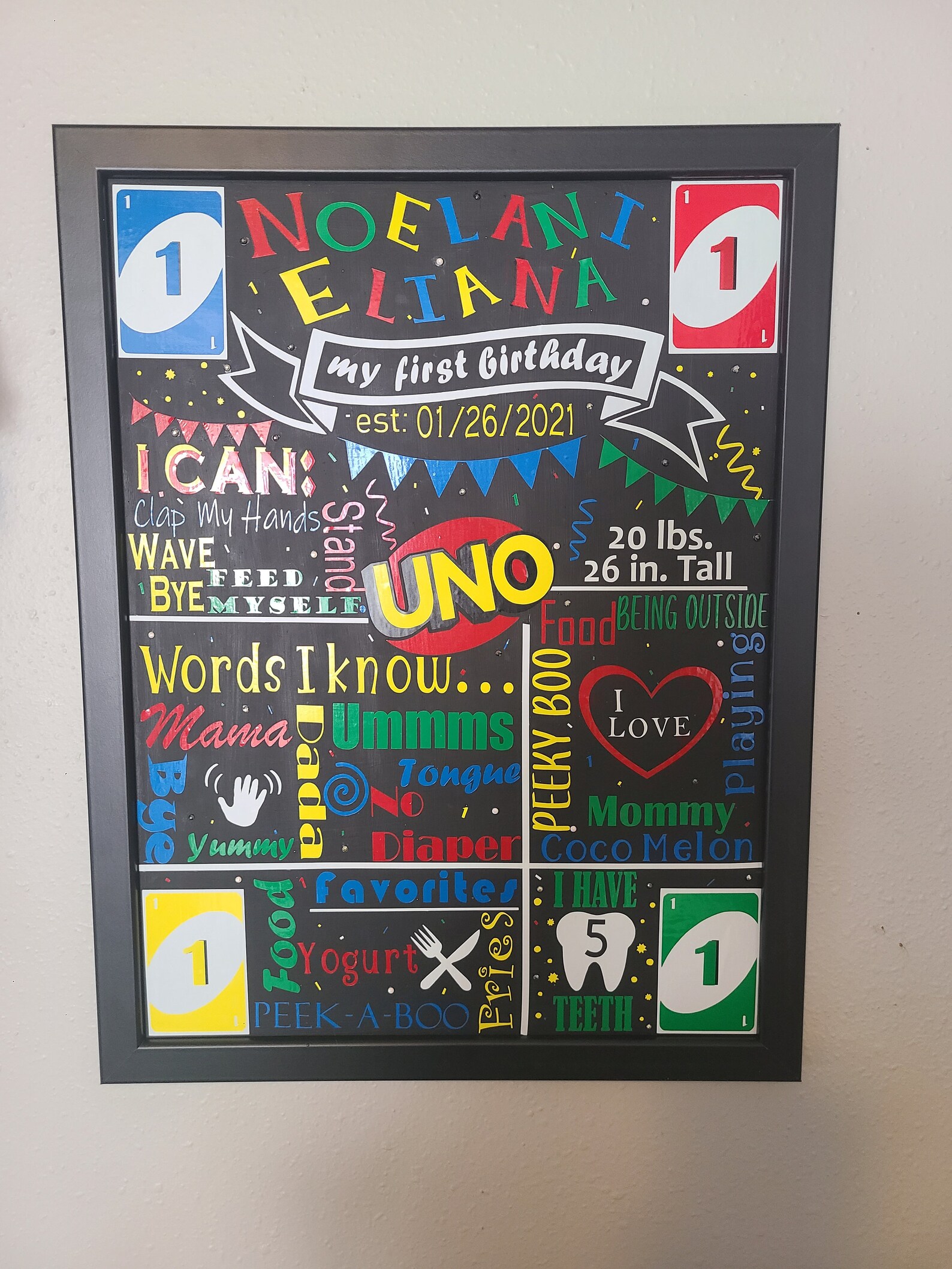 Personalized 1st Birthday Milestone Board UNO Themed Physical Item - Etsy