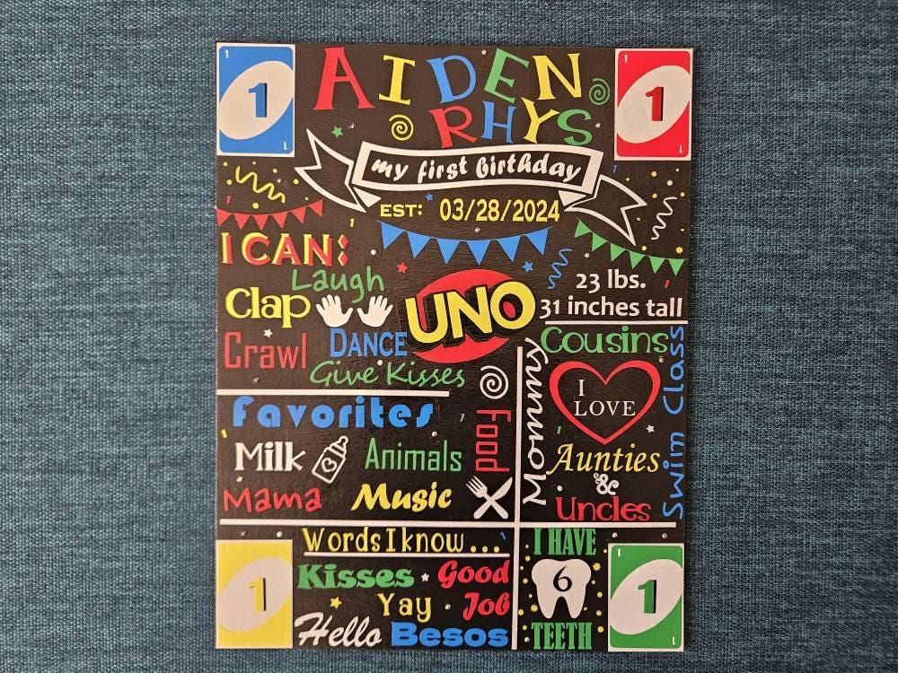 Personalized 1st Birthday Milestone Board; UNO Themed; Physical Item - Etsy
