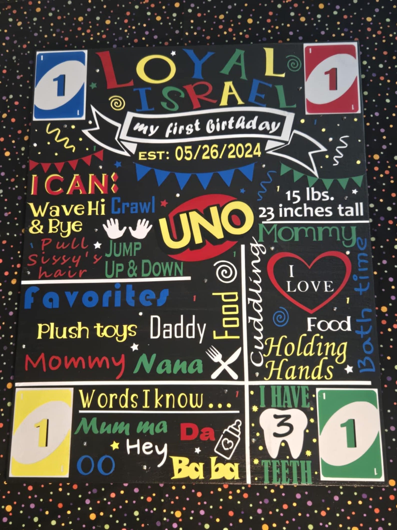 Personalized 1st Birthday Milestone Board; UNO Themed; Physical Item - Etsy