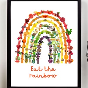 Colorful Educational Rainbow Fruits and Vegetables Poster for Kids - Etsy