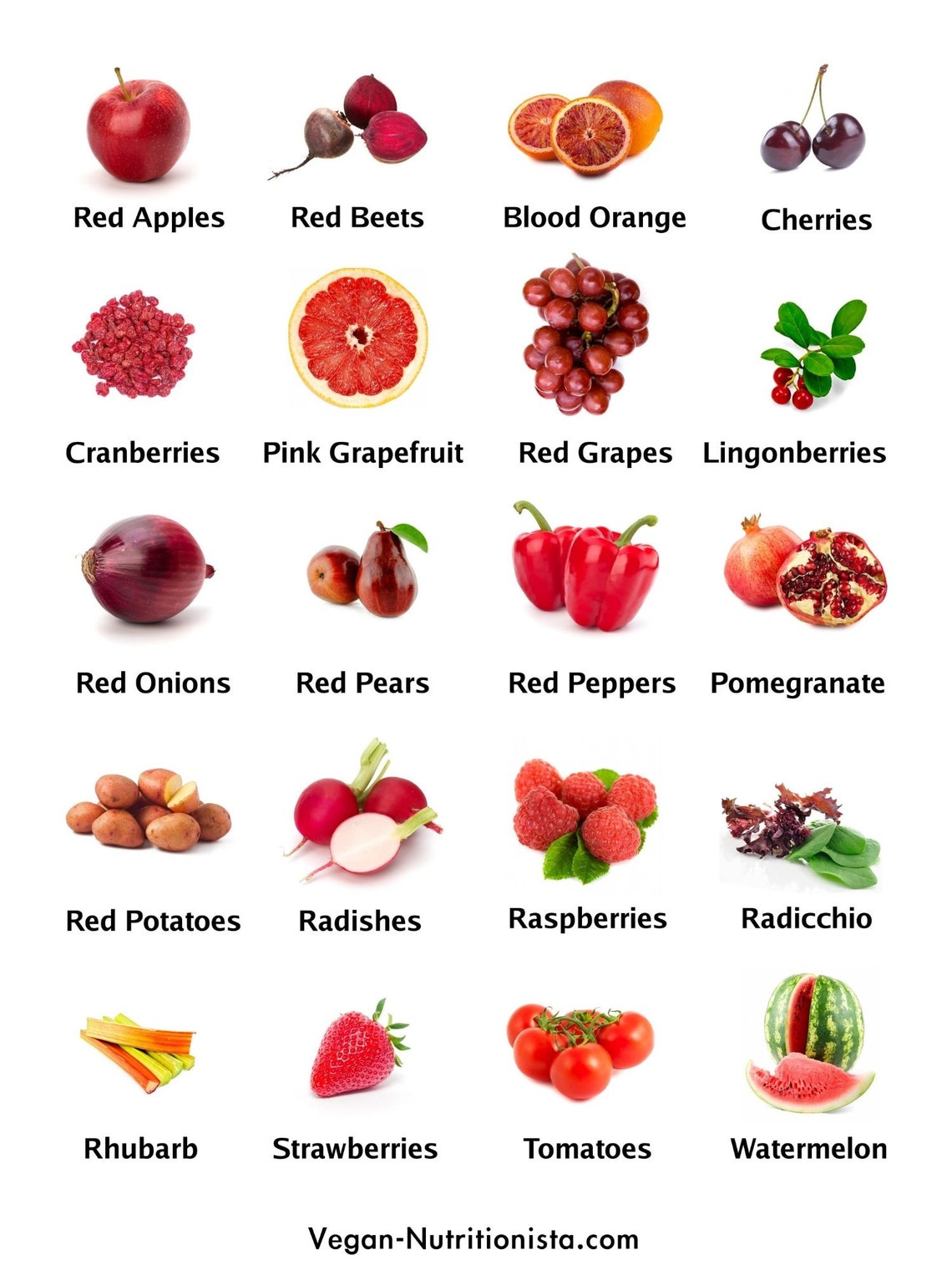 Homeschool Printable, Fruit and Vegetable Print, Fruit Poster ...