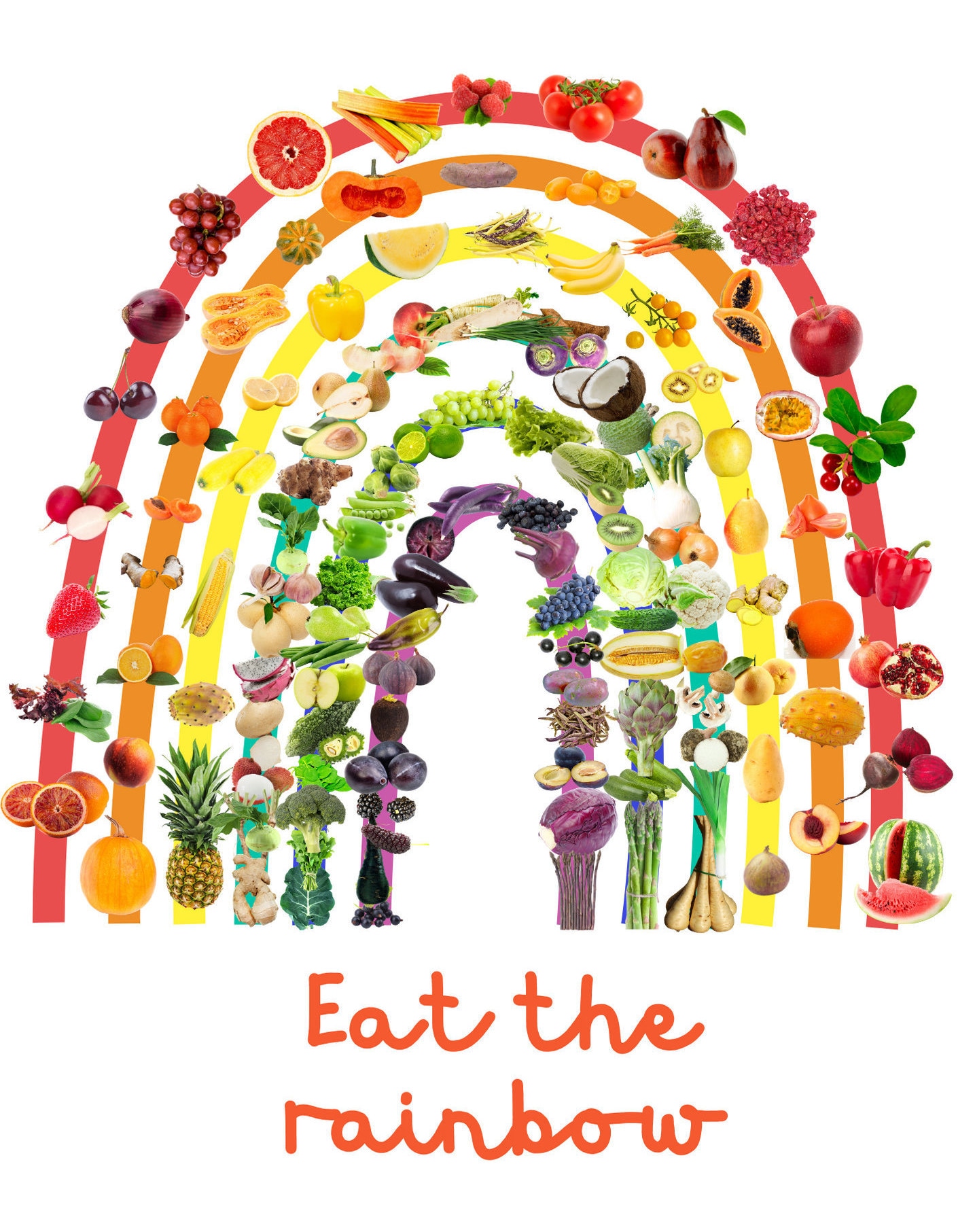 Eat the Rainbow Poster Educational Print for Kids Rainbow - Etsy