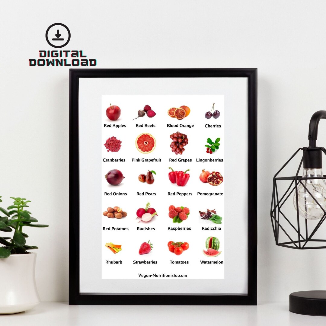 Colorful Fruits and Vegetables Poster for Kitchen Decor and Homeschool ...
