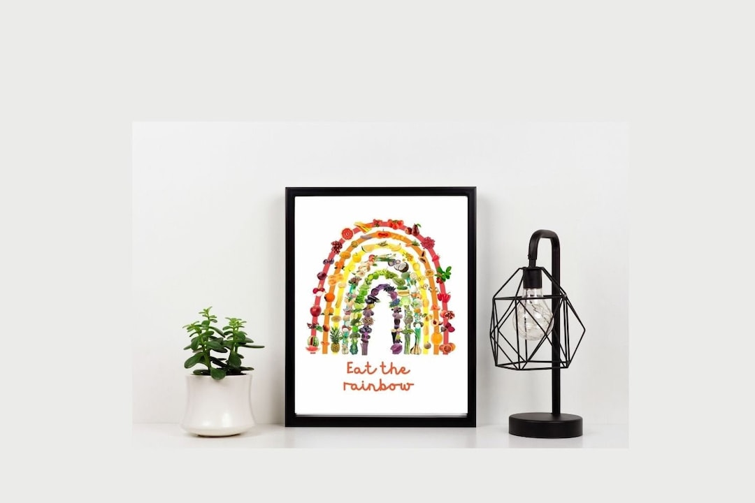 Colorful Educational Rainbow Fruits and Vegetables Poster for Kids - Etsy