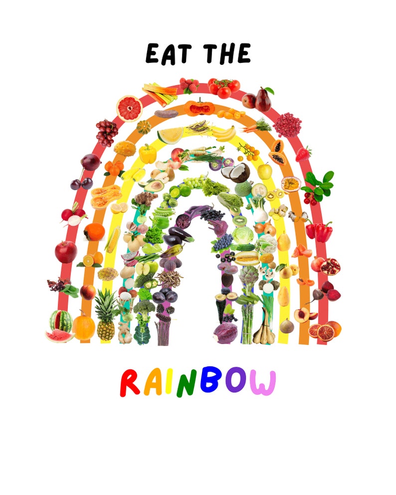 Eat a Rainbow Poster Printables Digital Download Rainbow | Etsy