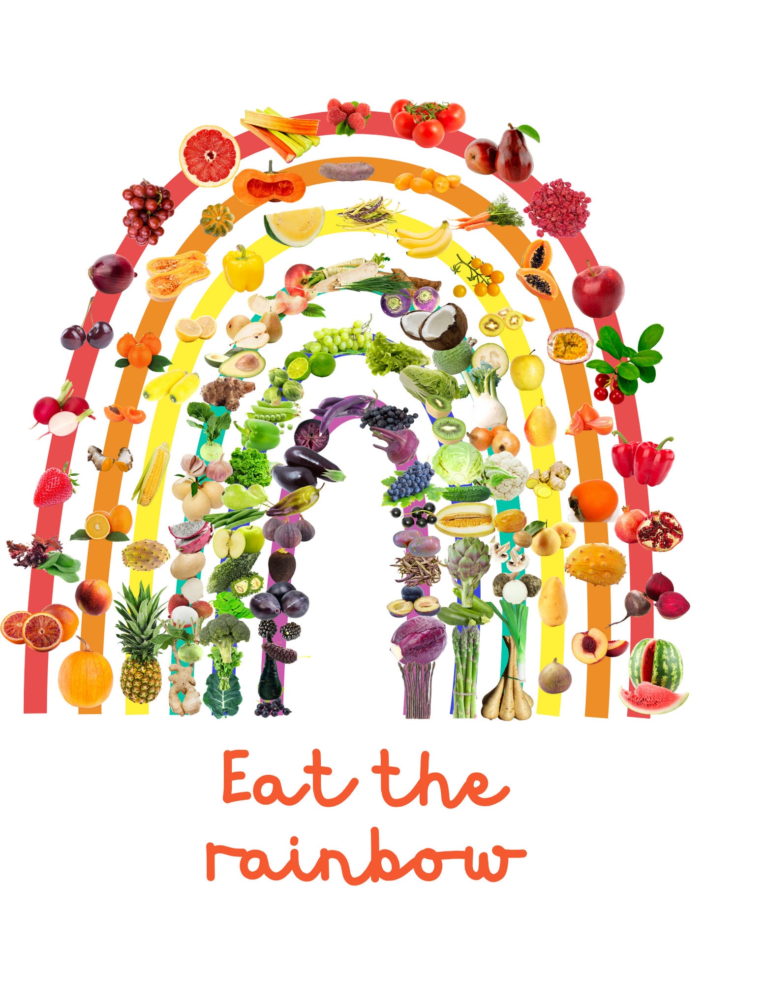 Eat the Rainbow Poster Educational Print for Kids Rainbow - Etsy