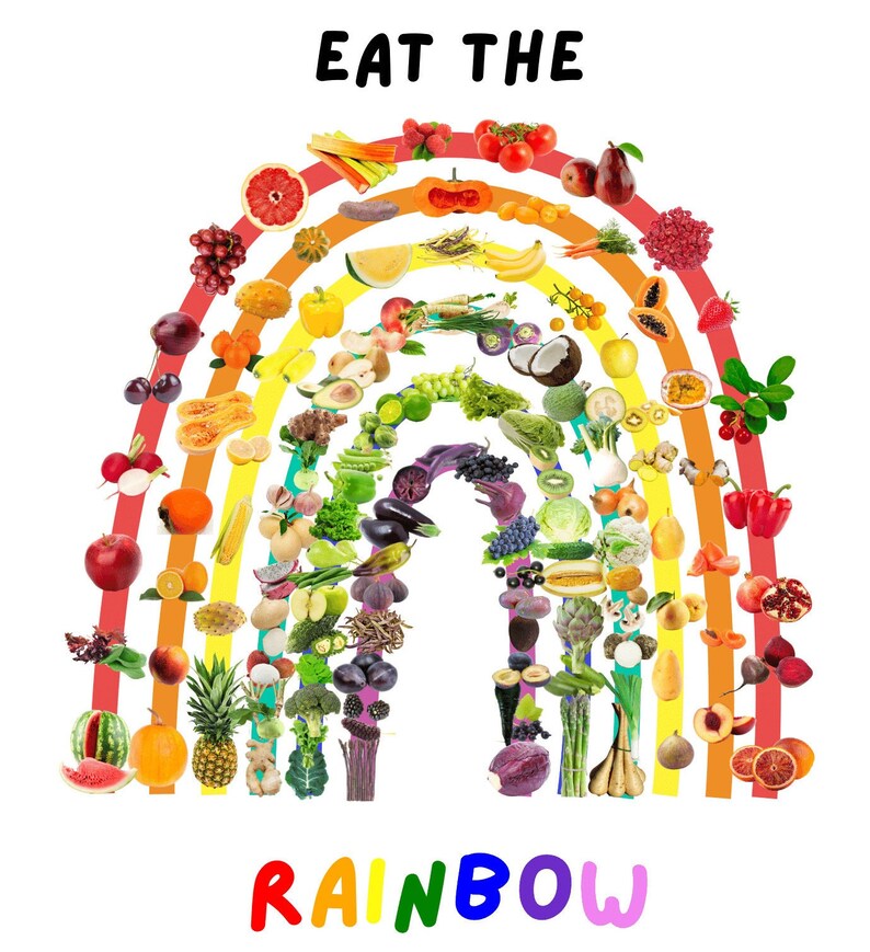 Eat a Rainbow Poster Printables Digital Download Rainbow | Etsy