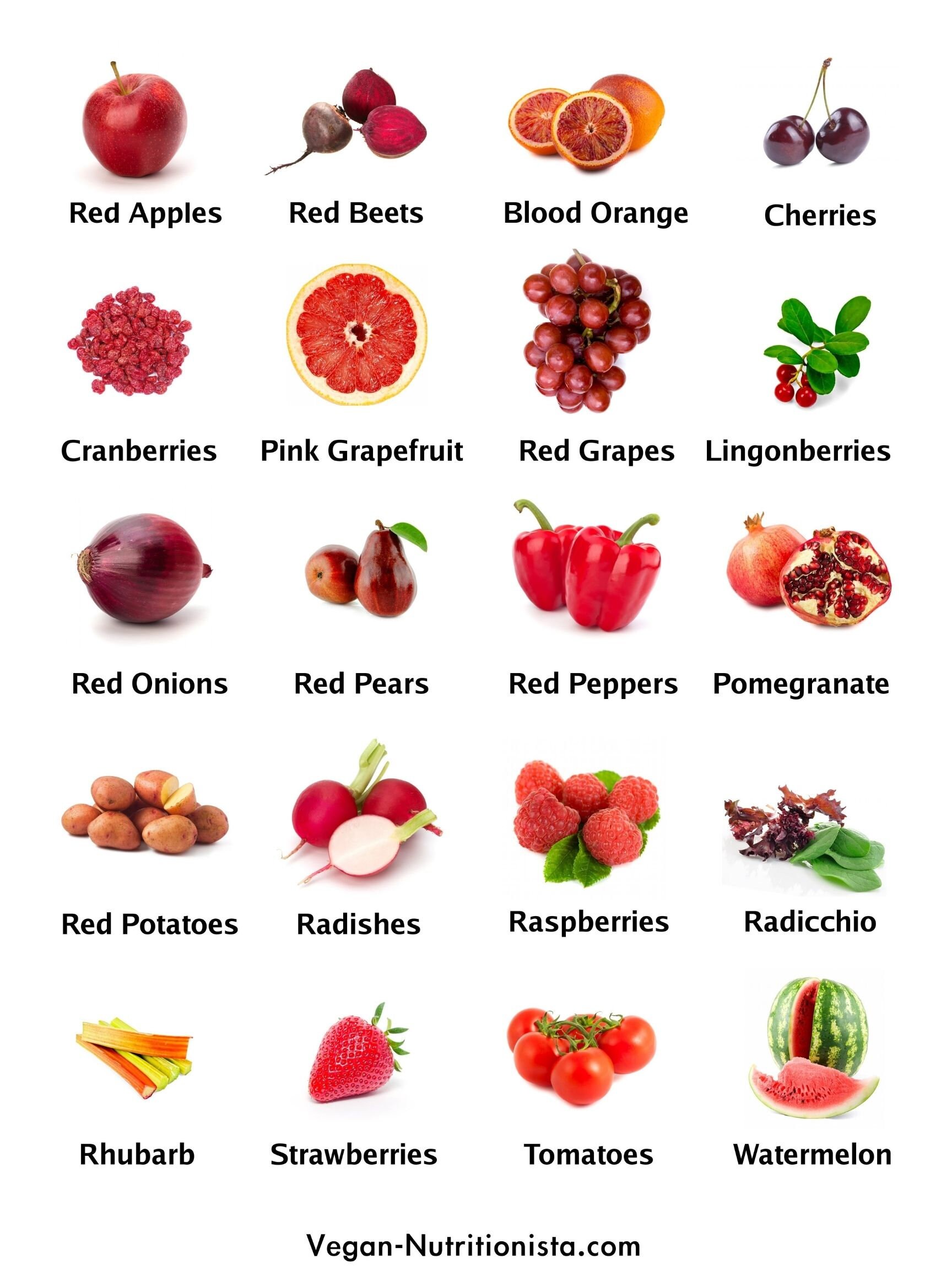Fruit Poster, Vegetable Poster, Set of 6 Downloadable Prints ...