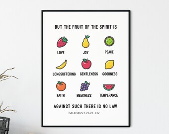 Galatians 5:22-23 Fruit of the Spirit Bible Verse Wall Art | Etsy