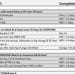 Skilled Nursing MDS Tool - Spreadsheet Tool for Ard's and Due Dates - Etsy