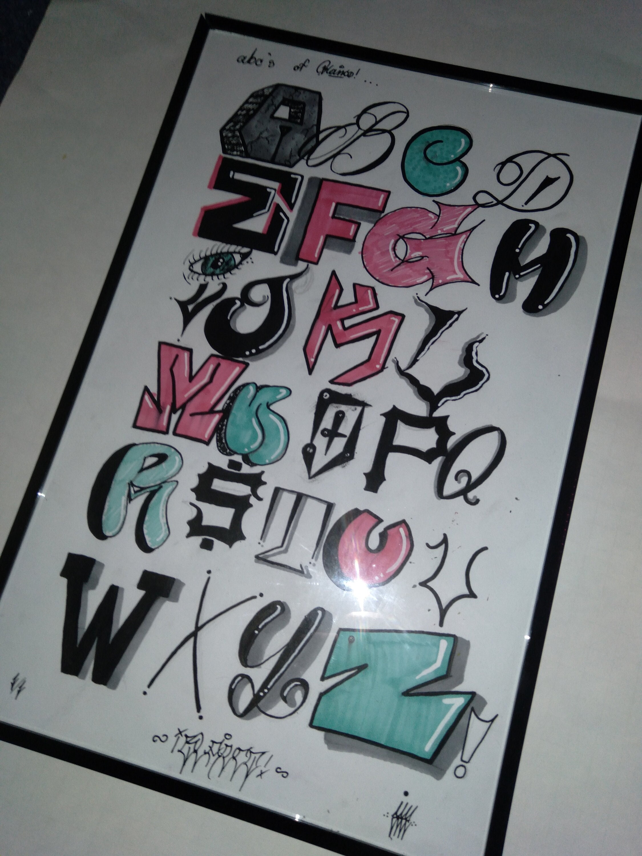 Alphabet Fonts For Posters