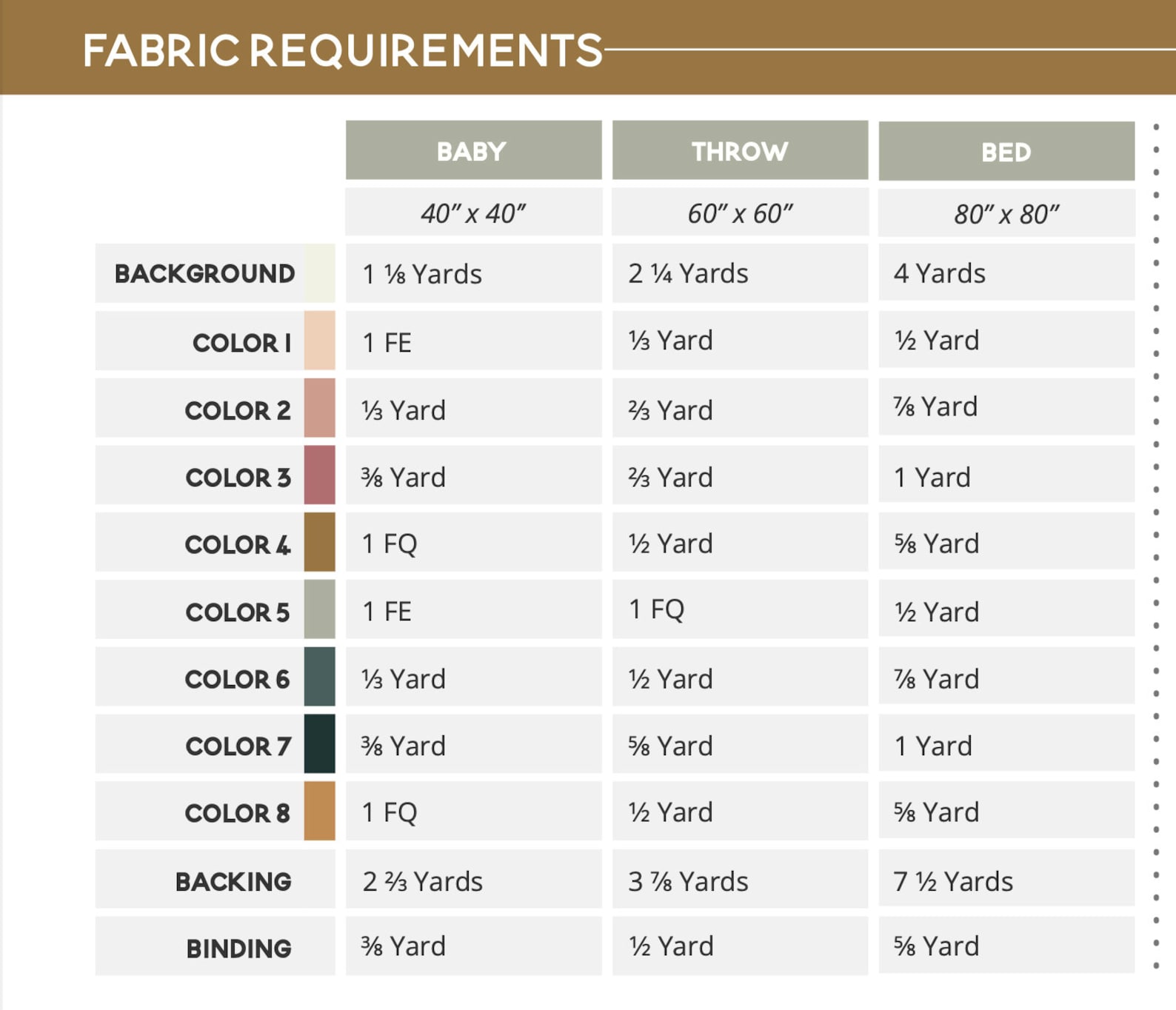Spring Awakening - Bloom Version - PDF Quilt Pattern - Etsy