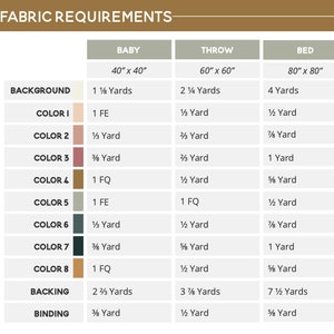 Spring Awakening - Bloom Version - PDF Quilt Pattern - Etsy