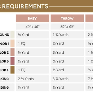 Spring Awakening - Sprout Version - PDF Quilt Pattern - Etsy