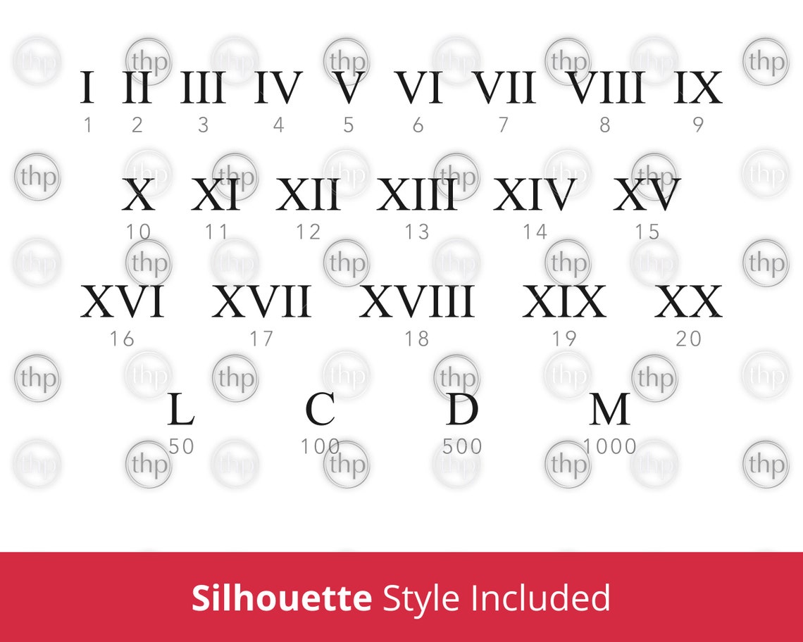 Roman Numerals SVG Roman Numbers Svg Clock Face Numbers - Etsy Australia