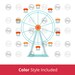 Ferris Wheel SVG EPS PNG - Joy Ride, Funfair, Fun, Outdoor, Circus ...