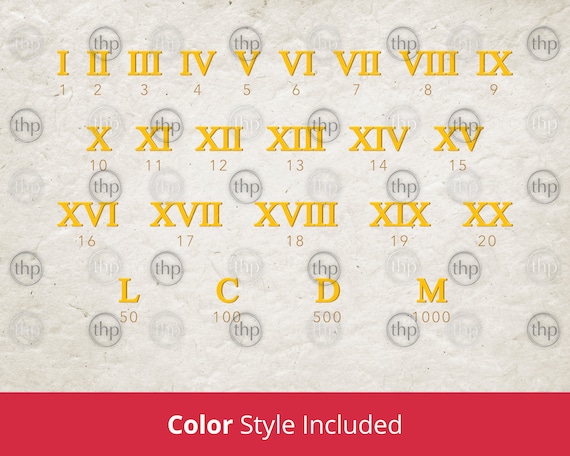 Fancy Roman Numerals Font