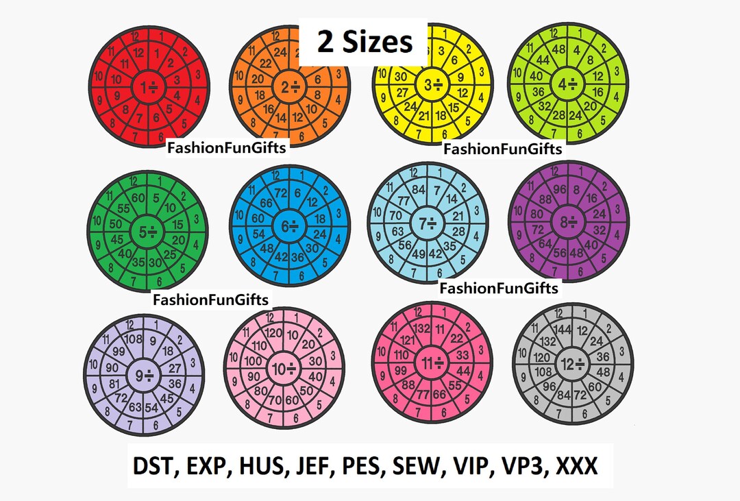 Division Tables Wheel: Maths Embroidery Design (digital File) - Etsy
