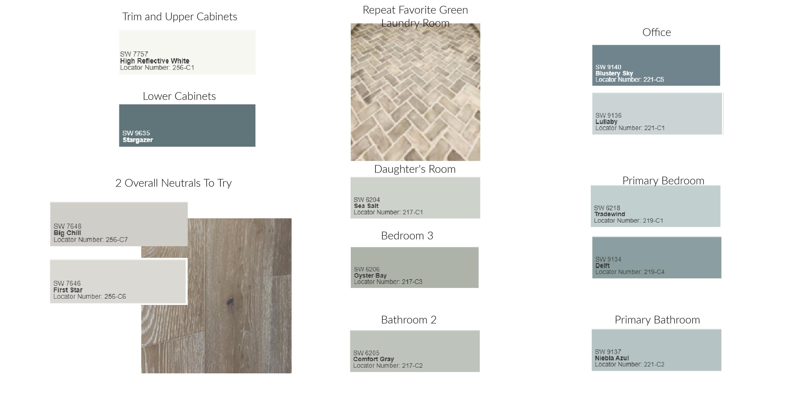 Interior Paint Color Palette|interior Paint Colors|interior Paint ...