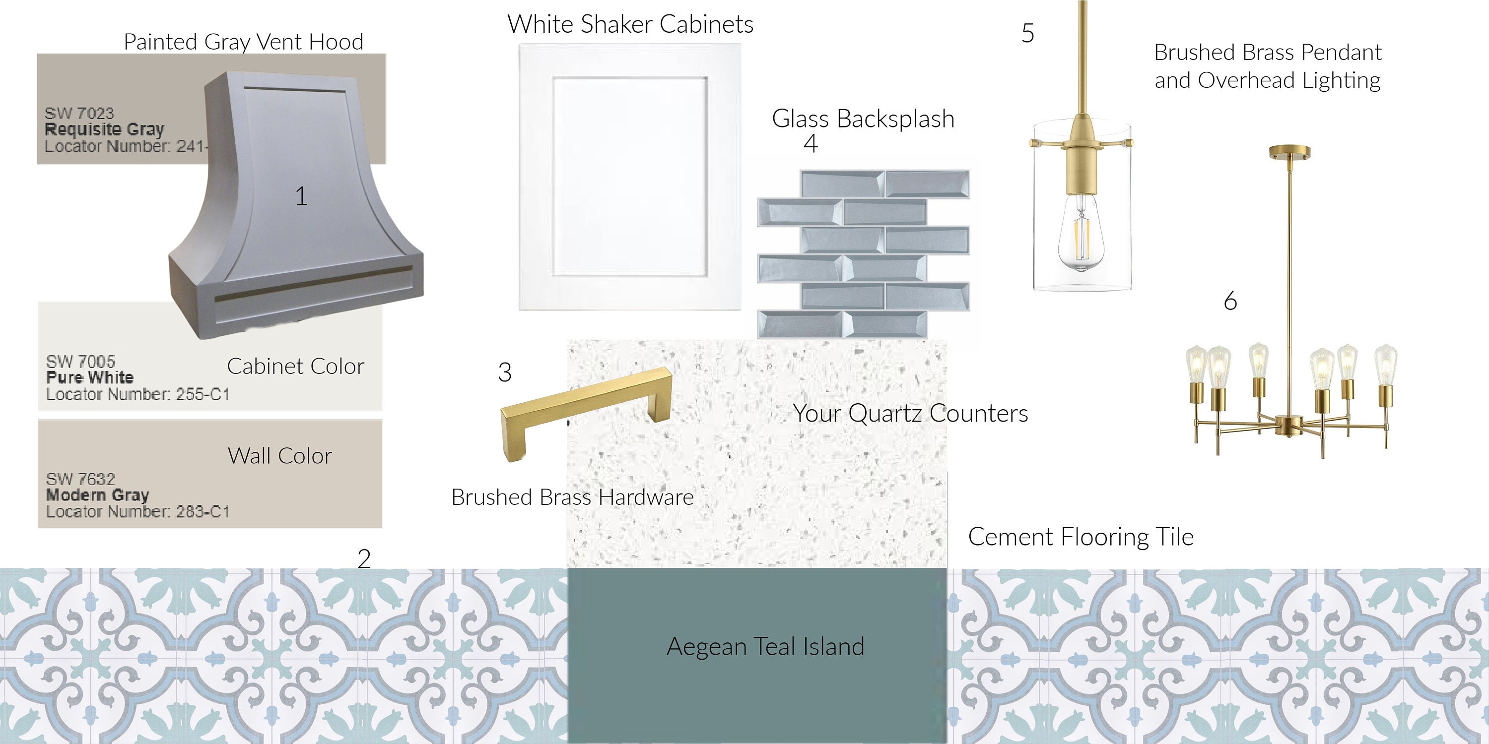 Kitchen Finishes|kitchen Decor Ideas|kitchen Design Boards|kitchen ...