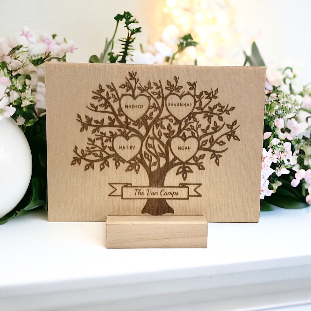 Family Tree Card • Mother's Day Gift • Gift for Couples • Custom ...