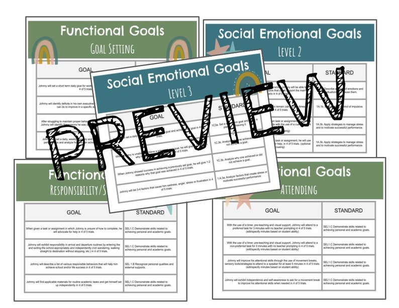 IEP Goal Bank | Social Emotional and Functional IEP Goals | Leveled ...