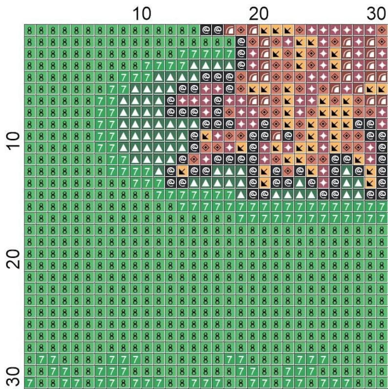 Earthbound Cross Stitch Pattern Collection - Etsy