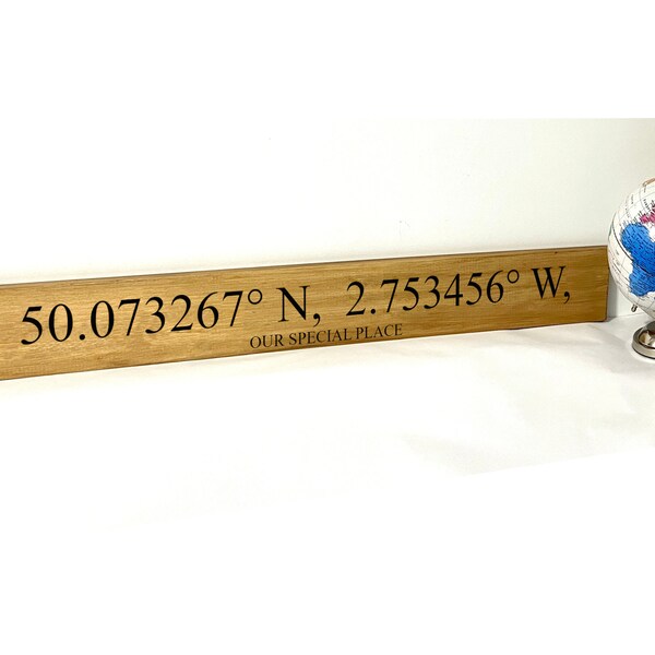 Longitude and Latitude Sign - Etsy UK