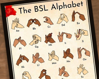 BSL Sign Language Alphabet Charts BSL Abcs Sign Language Abcs Bsl ...