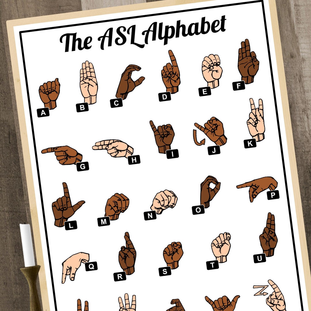 ASL Alphabet Chart • Sign Language Classroom Poster (digital Download ...