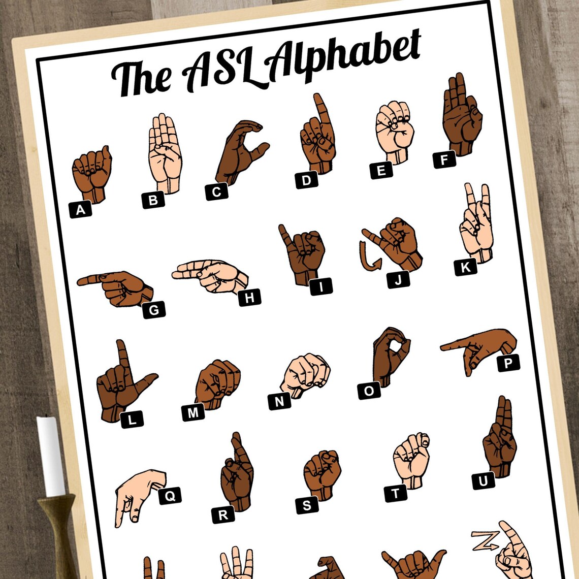 Sign Language Alphabet Chart ASL Abcs Chart Sign Language Abcs ASL ...