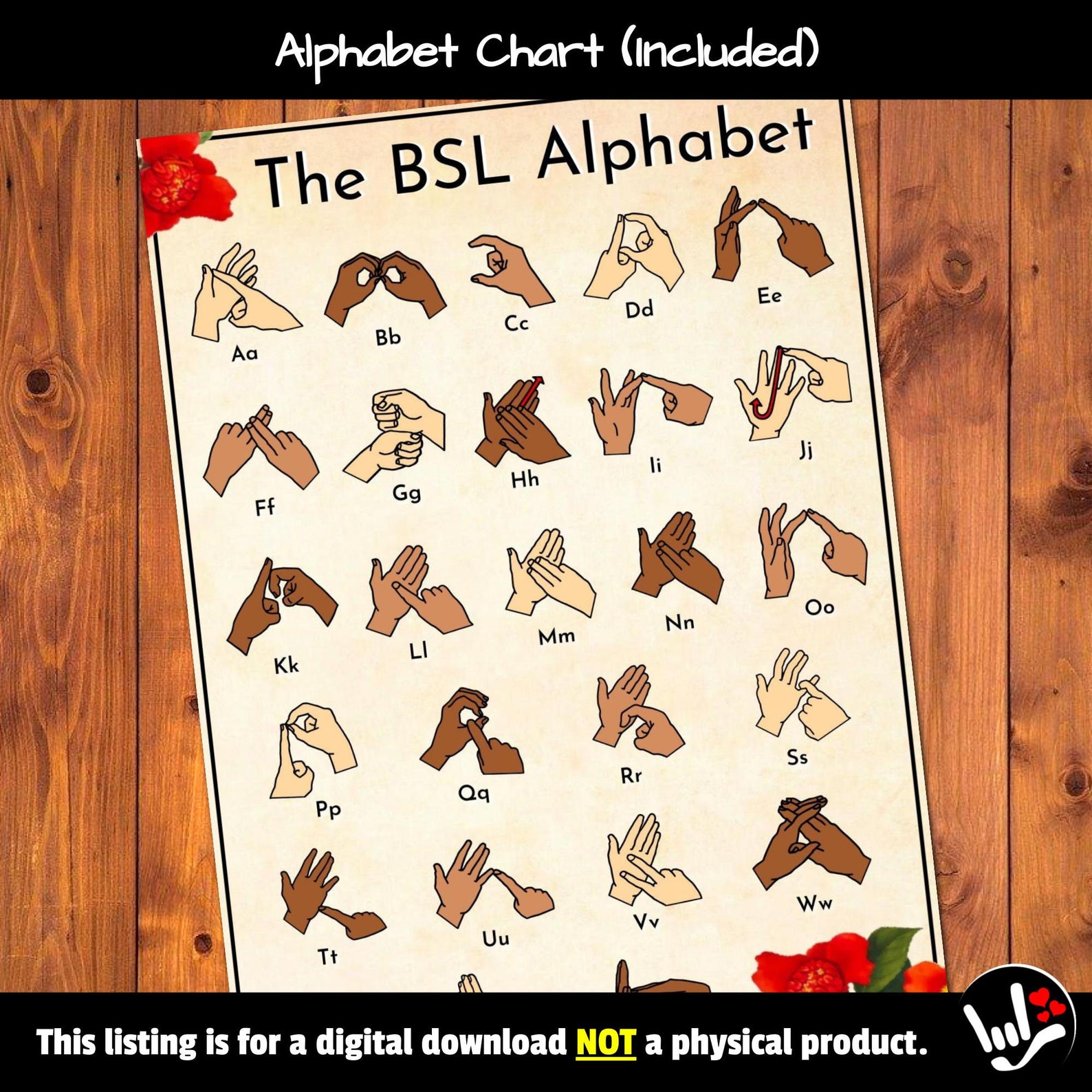 BSL Sign Language Flashcard Bundle BSL Abcs Abc Flashcards Bsl ...