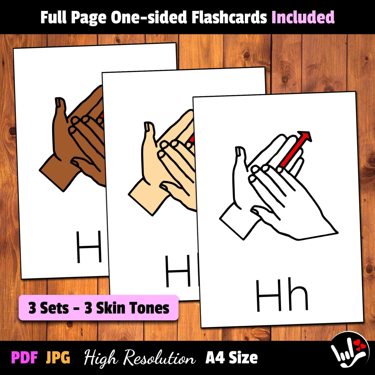 BSL Printable Alphabet Charts & Flashcards A4 Size BSL Auslan Alphabet ...