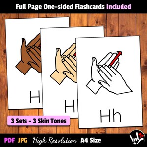 BSL Printable Alphabet Charts & Flashcards A4 Size • BSL Auslan ...