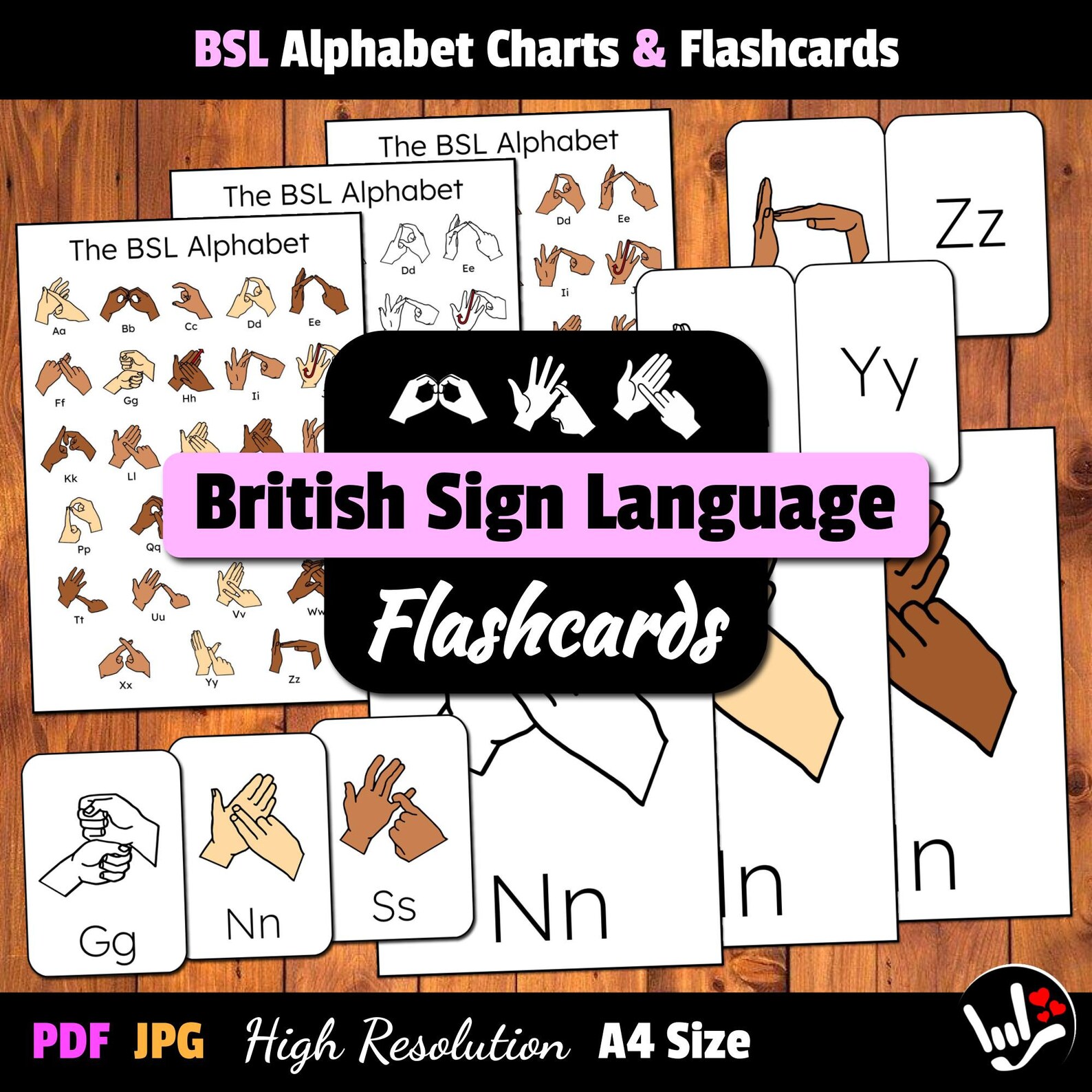 BSL Printable Alphabet Charts & Flashcards A4 Size BSL Auslan Alphabet ...