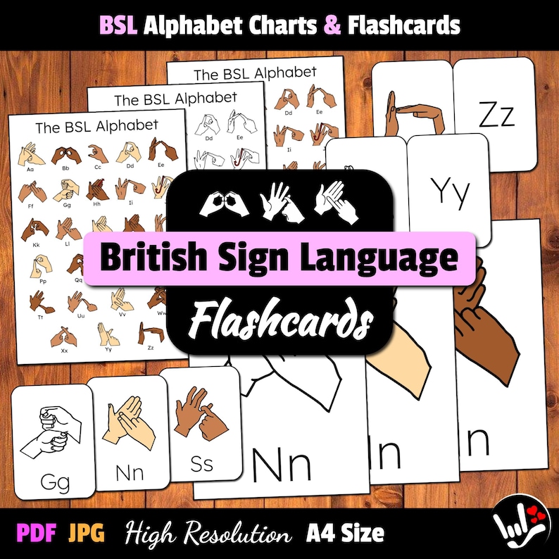 BSL Alphabet Charts & Flashcards • Auslan Sign Language (digital ...