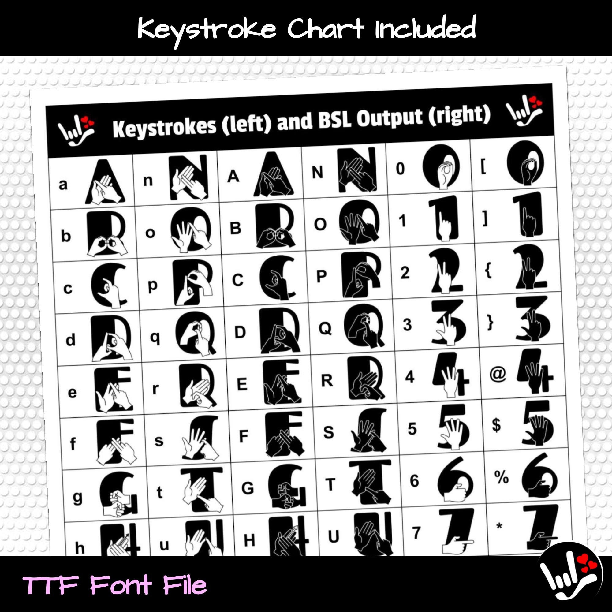 BSL Font TTF File Auslan Font File Type in British Sign Language Auslan ...