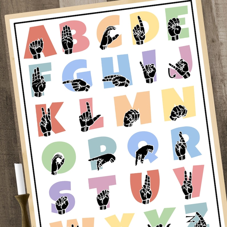 ASL Sign Language Alphabet Chart ASL Abcs Chart American - Etsy
