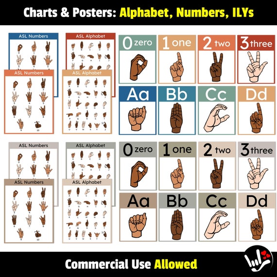 Asl Alphabet Usa ASL Alphabet