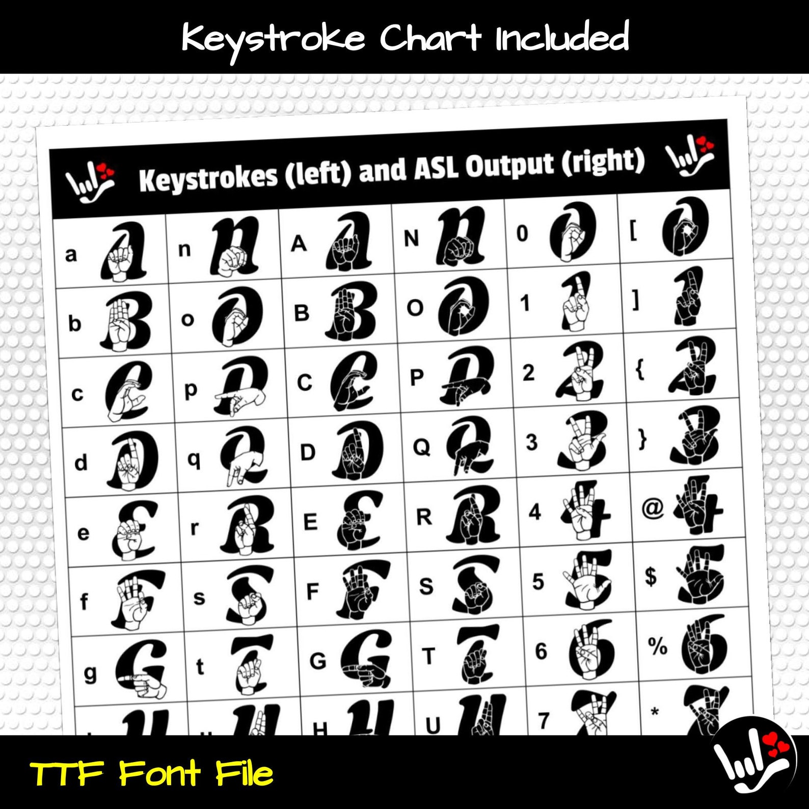 ASL Font TTF File Type Asl Letters & Numbers ILY Signs Type in American ...