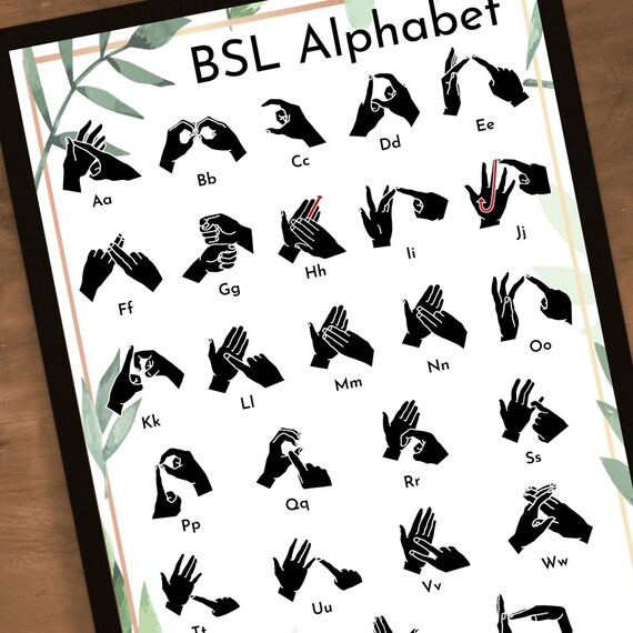 BSL Sign Language Alphabet Chart BSL ABCs Sign Language | Etsy