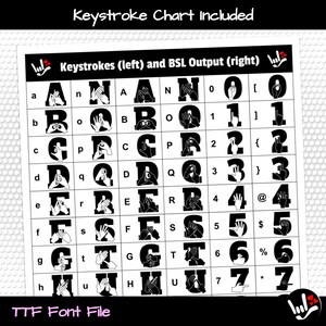 BSL Font TTF File • Auslan Font File • Type in British Sign Language ...