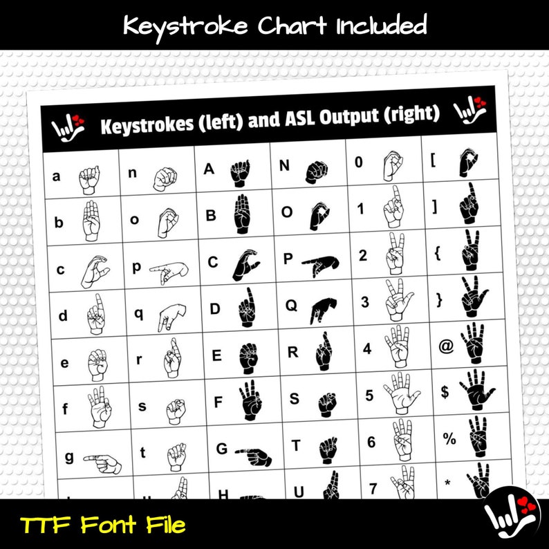 AsL Font TTF File Tipo Asl Letras y Números Signos ILY Escriba en ...