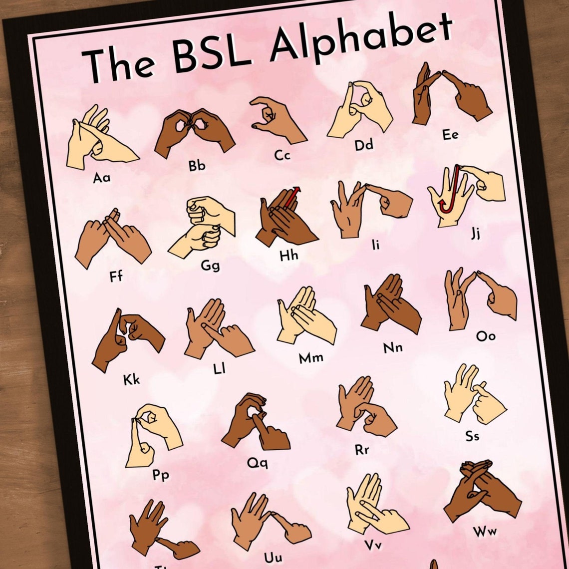 BSL Sign Language Alphabet Charts BSL Abcs Sign Language Etsy BSL Sign Language Alphabet Charts BSL Abcs Sign Language Etsy