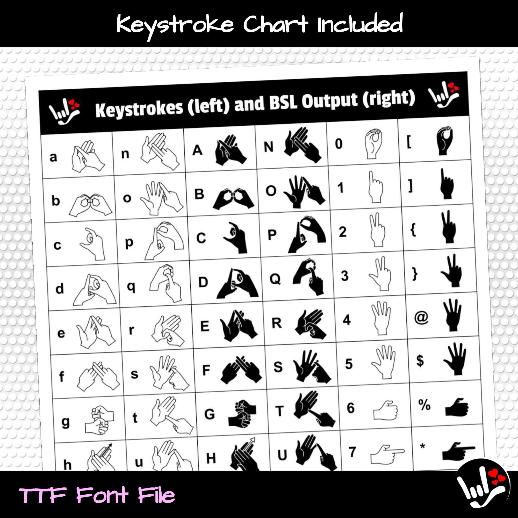 BSL Font TTF File Auslan Font File Type In British Sign Language Auslan bsl-font-ttf-file-auslan-font-file-type-in-british-sign-language-auslan