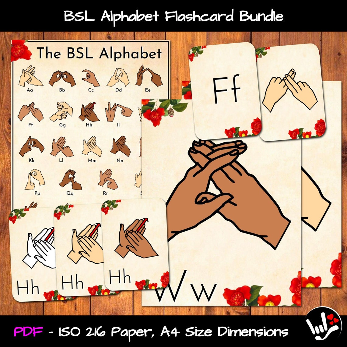 BSL Sign Language Flashcard Bundle BSL Abcs Abc Flashcards - Etsy