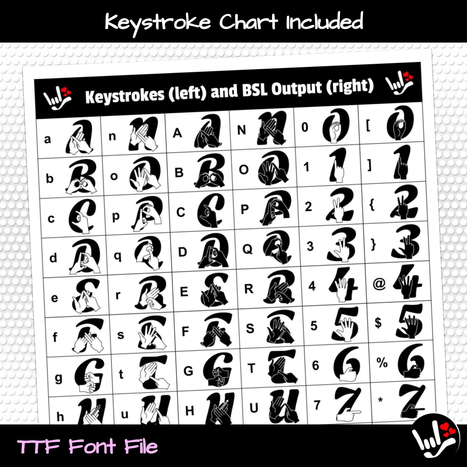 BSL Font TTF File Auslan Font File Type in British Sign Language Auslan ...