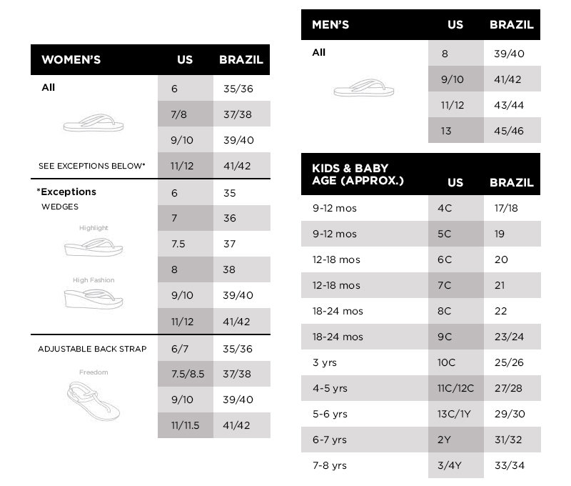 Flip Flops Havaiana for Women Custom Flip Flops Rhinestone - Etsy