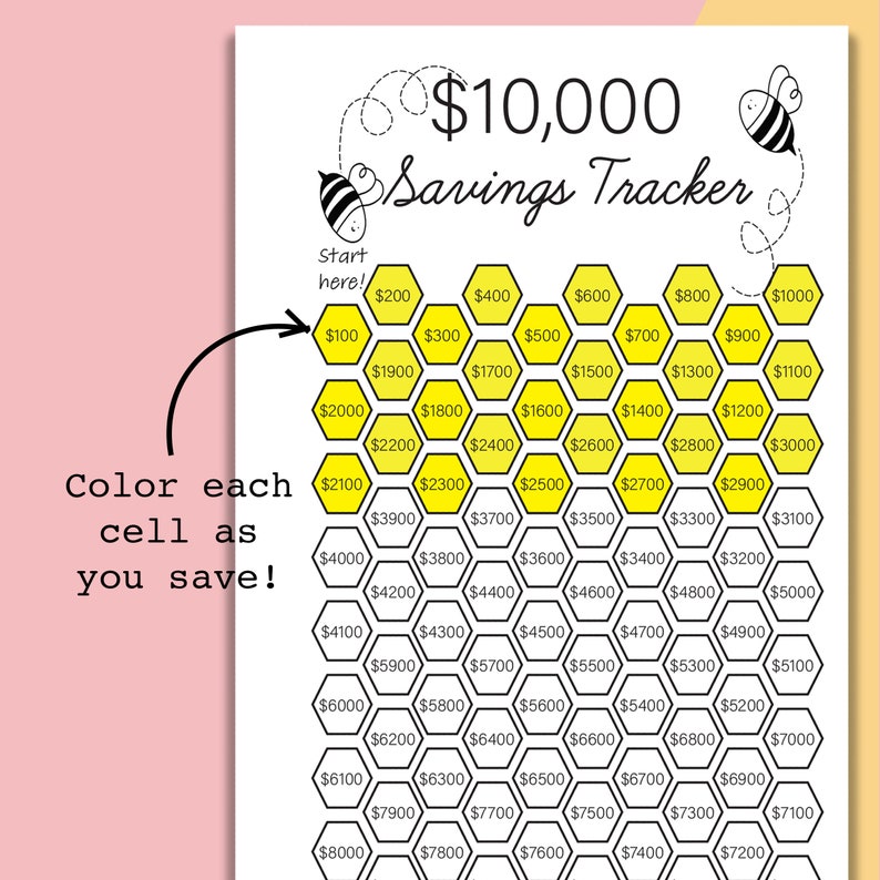 Personal Size 10k Savings Tracker Printable, 10000 Savings Challenge ...