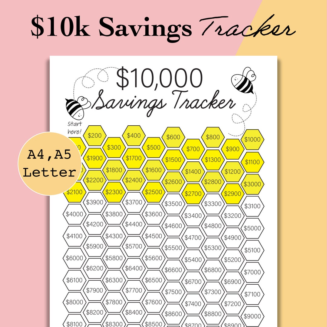 10k Savings Tracker Printable, 10000 Savings Challenge Tracker, Money ...